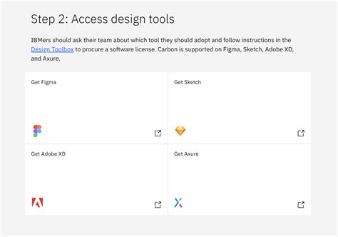 Clarify Design Tools Are For Ibmers · Issue 1397 · Carbon Design