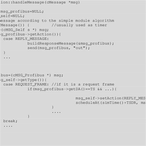 HandleMessage CMessage Msg Function C Code SlaveStation Download Scientific Diagram