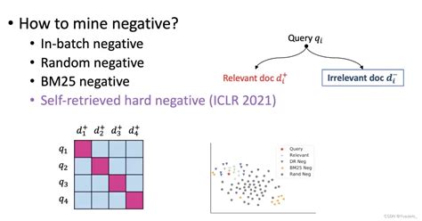 Nlp 的 Task 和 Metric Perplexity，bleu，metor，rough，cidernlp Blue Nist