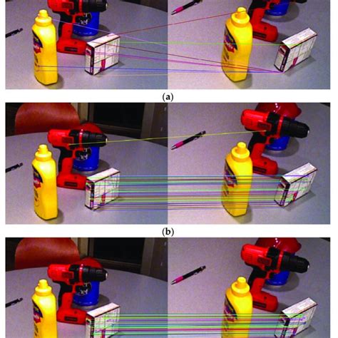 The Schematic Diagram Of The Rgb D Coordinate System Download Scientific Diagram