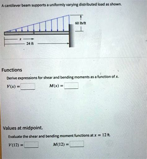A Cantilever Beam Supports A Uniformly Varying Distributed Load As Shown 60 Iblft 24 Ft