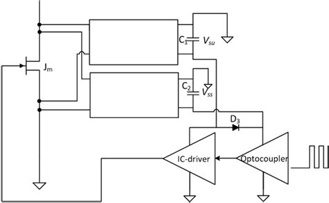 Block Diagram Of The Spgd Download Scientific Diagram