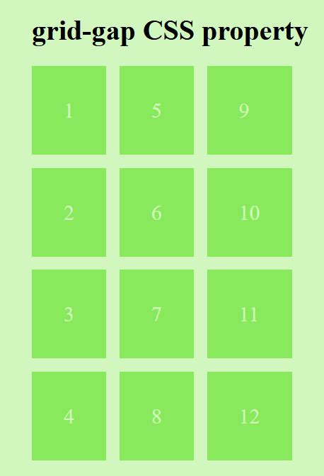 Css Spacing Tpoint Tech