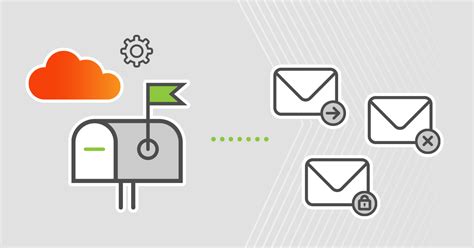 Mailbox Size In Microsoft 365 Explained 57 Off