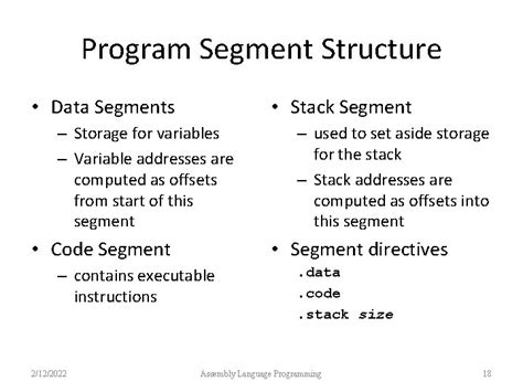 Assembly Language Programming Format Of Assembly Language Instructions