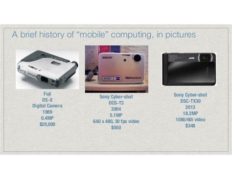 Mobile Device Architecture