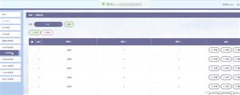 Java毕业设计物流管理系统（springbootmysqljdk18meven）物流管理系统的选题背景 Csdn博客
