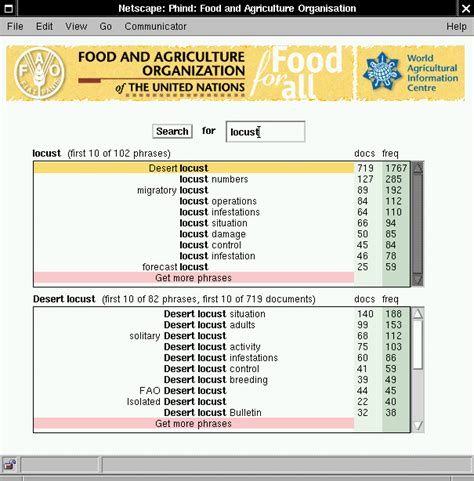Browsing For Information About Locusts Figure Expanding On Desert Download Scientific