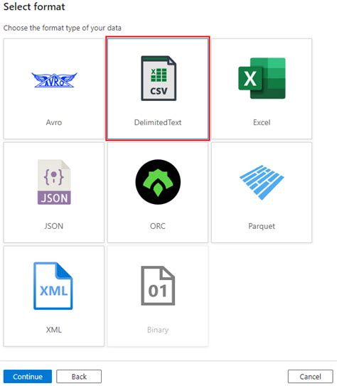 数据流中的 Delta Lake Etl Azure Data Factory Microsoft Learn