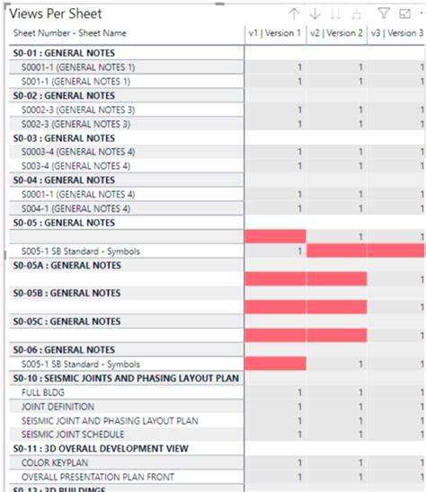 Filtering Matrix Visual Microsoft Fabric Community