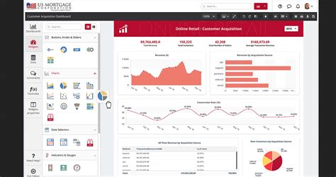 clicdata in 2024 reviews features pricing comparison pat research b2b reviews buying