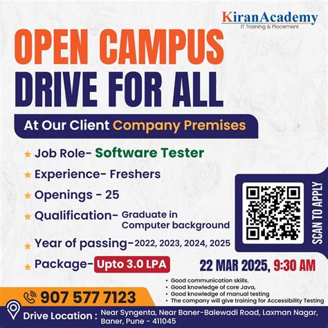 Placementdrive Hiringsuccess Megadrive Softwaretesting Mernstack