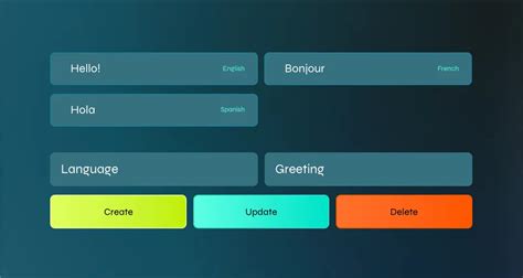 Hello Data Wix Coding Examples