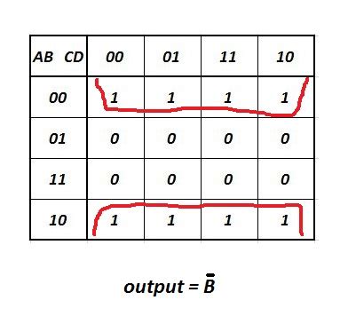 Digital 4 Input Logic Gate But All Inputs Not Present In Final Formula Stack Overflow