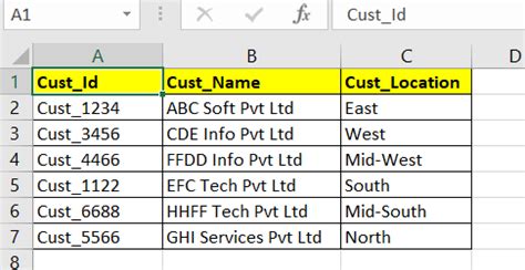 SQL Server LEFT Outer JOIN Syntax And Example Power BI Analytics Kingdom Blog