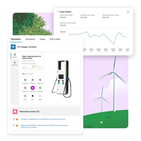 Field Service Management Software For Utilities Salesforce Us