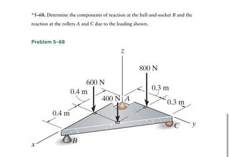 Solved 5 68 Determine The Components Of Reaction At The