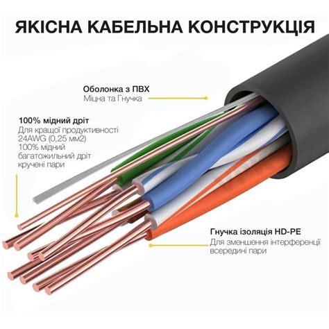 Интернет кабель 60м внешний уличный черный LAN сетевой Патч корд для ...