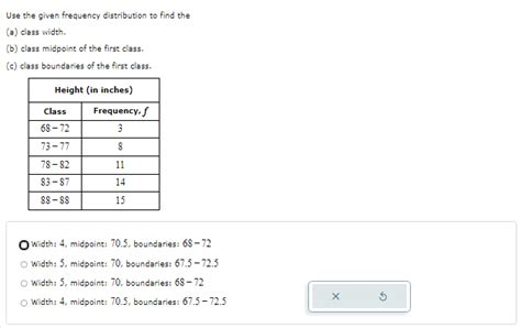Solved Use The Given Frequency Distribution To Find The A