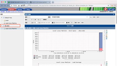 Cacti Chinese Garbled Issue Cacti Cacti GitHub