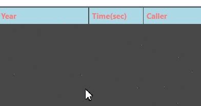 Xaml How To Change WPF GridViewColumnHeader Gripper Cursor Permanently Stack Overflow
