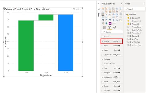 Solved Waterfall Chart Getting Rid Of Labels Microsoft Fabric Community