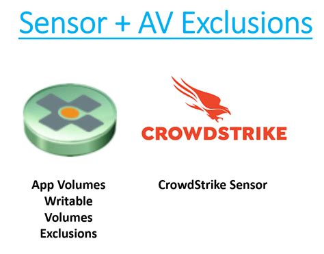 Script To Install Crowdstrike Sensor And Vmware App Volumes Snapvol Cfg Exclusions For