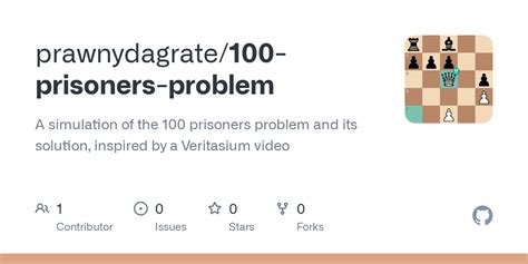 Github Prawnydagrate100 Prisoners Problem A Simulation Of The 100