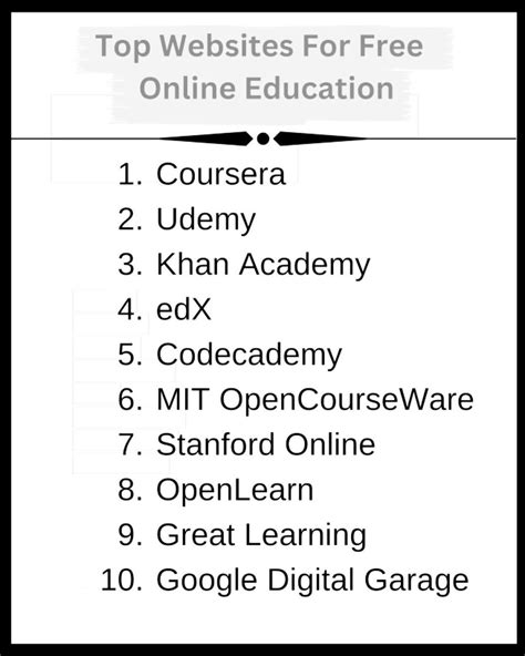 Muhammad Faizan Siddiqui Posted On Linkedin