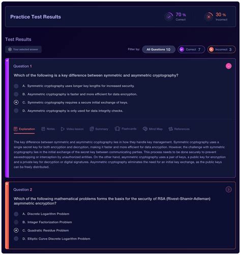 Mini Masterclass Cryptography Destination Certification