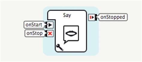 Peppernao初级教程：第三章 Choregraphe用法 Pepper与nao本质是同一种机器人weixin43509791的