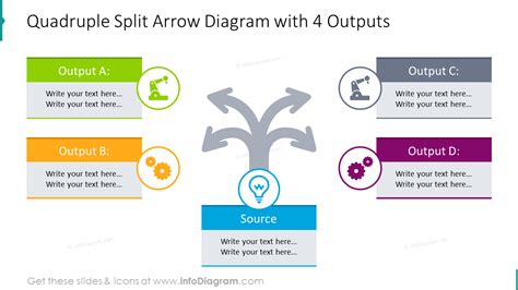 wide block arrows of forking process branch powerpoint flow chart