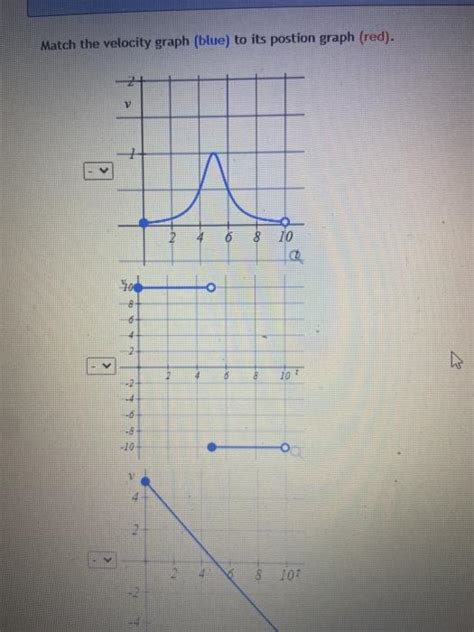 Solved Match The Velocity Graph Blue To Its Postion Graph Chegg