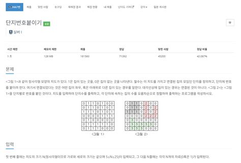 Java 백준 2667번 단지번호붙이기