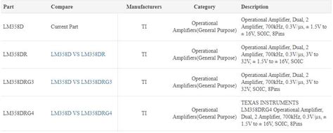 LM D Operational Amplifier Datasheet Circuits And Pinout