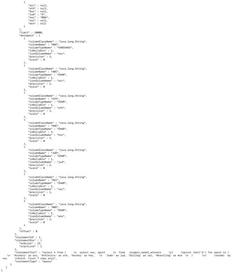 Help Parse Error Invalid Numeric Literal At Line X Column X Its Not Your Oracle Rest Api