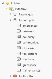 Run Geoprocessing Tools With Python Learn ArcGIS