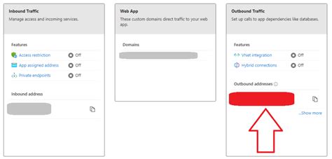 Ms Azure Identify Outbound Ip Addresses From An Ms Azure Web App Service Cloudy Data Blog