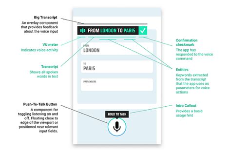 Speechly Releases Templates For Building Online Voice Interfaces Voicebot Ai