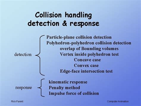 Computer Animation Algorithms And Techniques Collisions Contact Rick