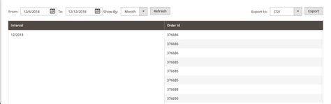 Magento2 Magento 2 Custom Report With Two Table Join Issue
