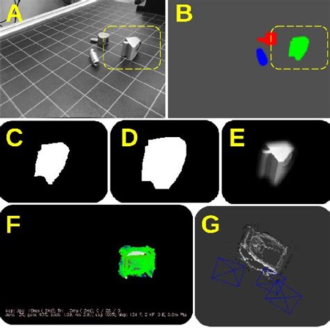 The Fusion Of The Cnn Semantic Segmentation With Keyframes And The