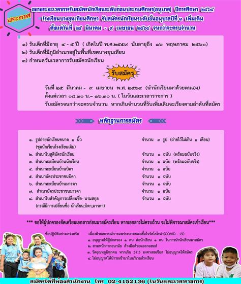 โรงเรียนบ โรงเรียนบางขุนเทียนศึกษา สำนักงานเขตบางขุนเทียน