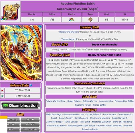 Int Ssj3 Transforming Goku Eza Idea R Dbzdokkanbattle