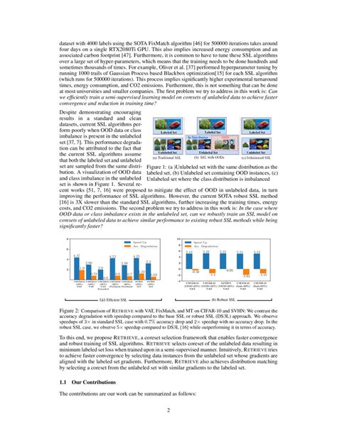 Retrieve Coreset Selection For Efficient And Robust Semi Supervised