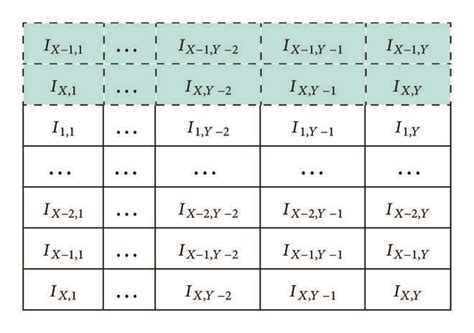 demonstration of handling edge of an image a horizontally expanding