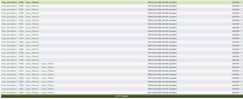 120 Graph Management Not Display Graph Names · Issue 1614 · Cacticacti · Github