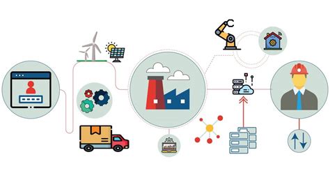 Value Stream Mapping Definition Process Examples Crema Natural