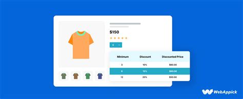Wordpress Woocommerce And Ecommerce Webappick Blog