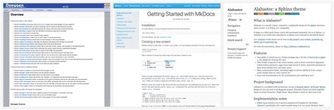 Consolidate Govern Part Republishing Docs As Code Content With A Developer Hub CMS Pronovix